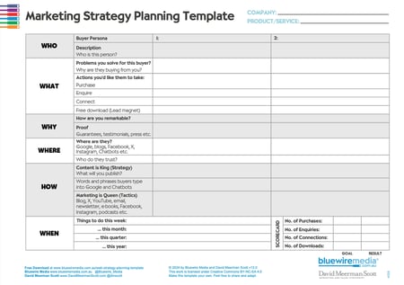 Simple Two Page Marketing Strategy Plan